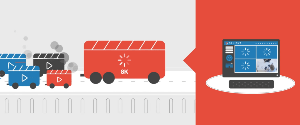 Why Your VMS Needs Dynamic Resolution Scaling | Salient